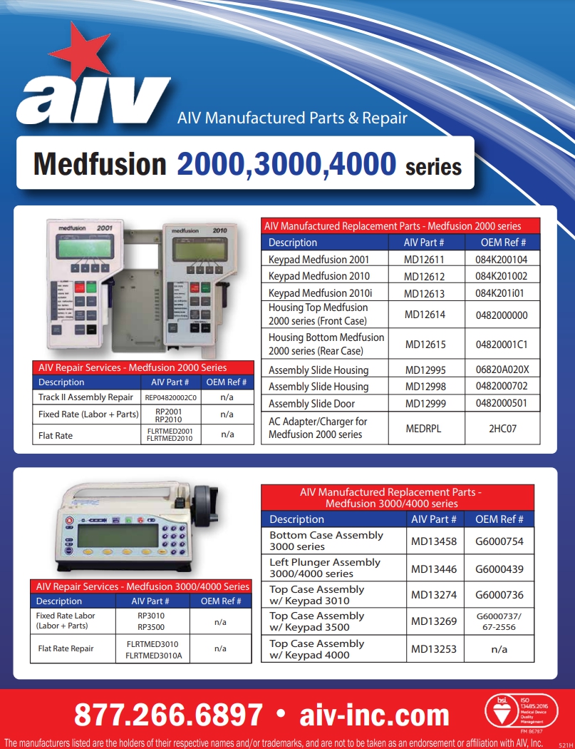 PDF Downloads | AIV Inc